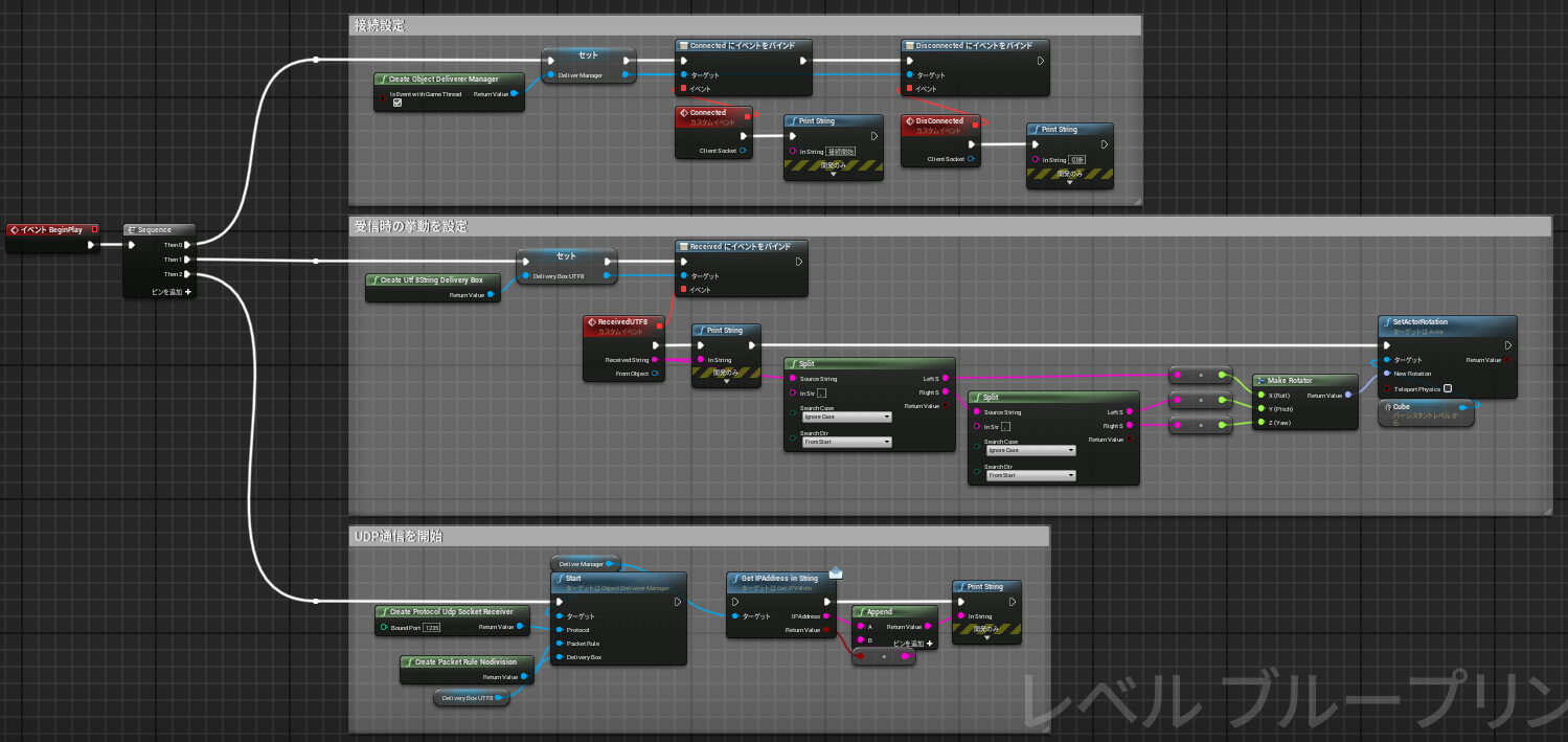 UnrealEngineとPython間でUDP通信する【UE Advent Calendar 2024】 #M5stack - Qiita