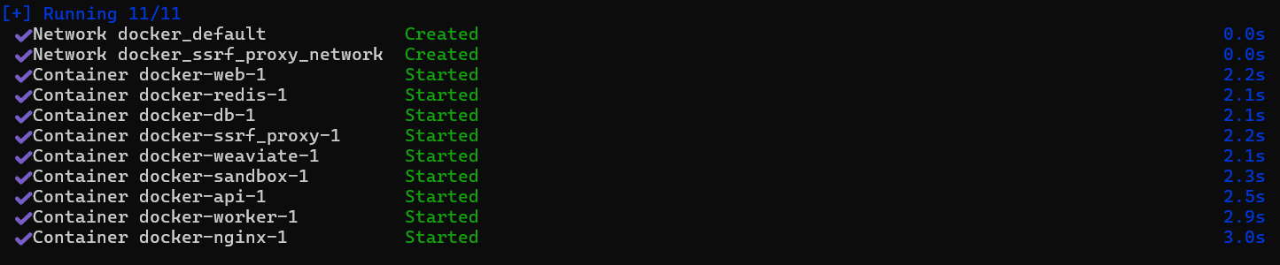 Podman Desktopを使って、商用無償なコンテナ環境を作ろう #Docker - Qiita