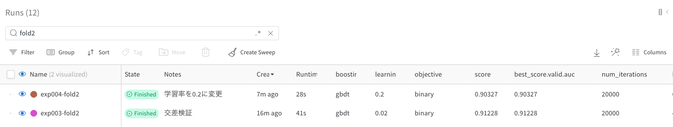WandBで実験管理をシンプルに #Python - Qiita