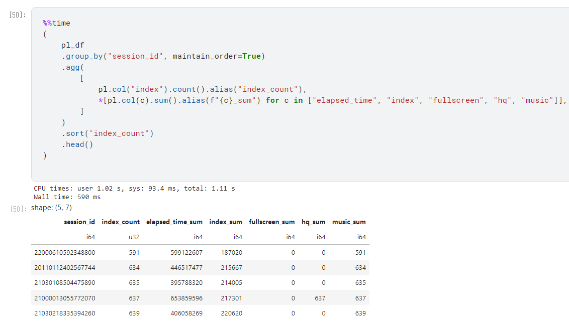 集約統計量はPolarsが作りやすいぞ #Python - Qiita