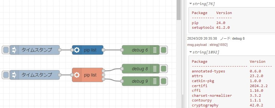 python-venvノード開発記 #Python - Qiita