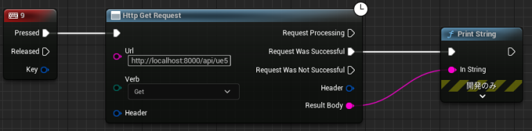 Node-REDでつなぐUnreal EngineとROS #Python - Qiita