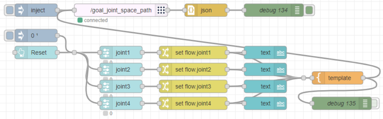 Node-REDでつなぐUnreal EngineとROS #Python - Qiita