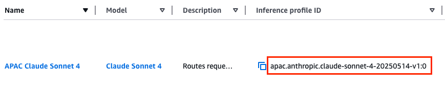 Step FunctionsでBedrockのクロスリージョン推論を使いたい！ #AWS - Qiita