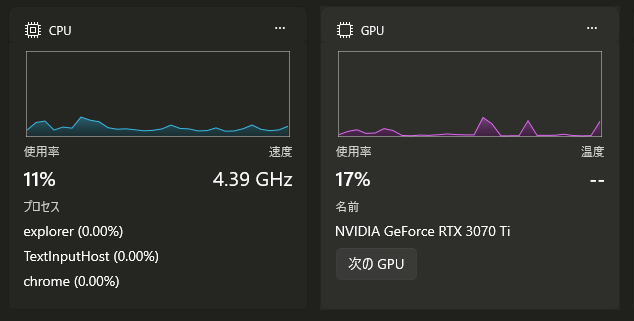 Win11 23H2で追加されたDev Homeを試してみる #Windows - Qiita
