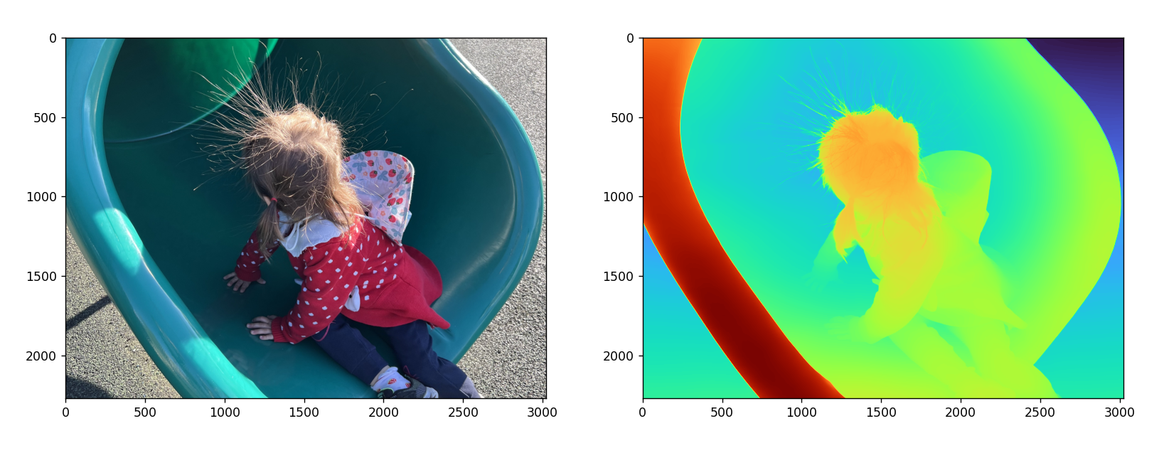 apple/DepthProをローカルで動かす #Python - Qiita