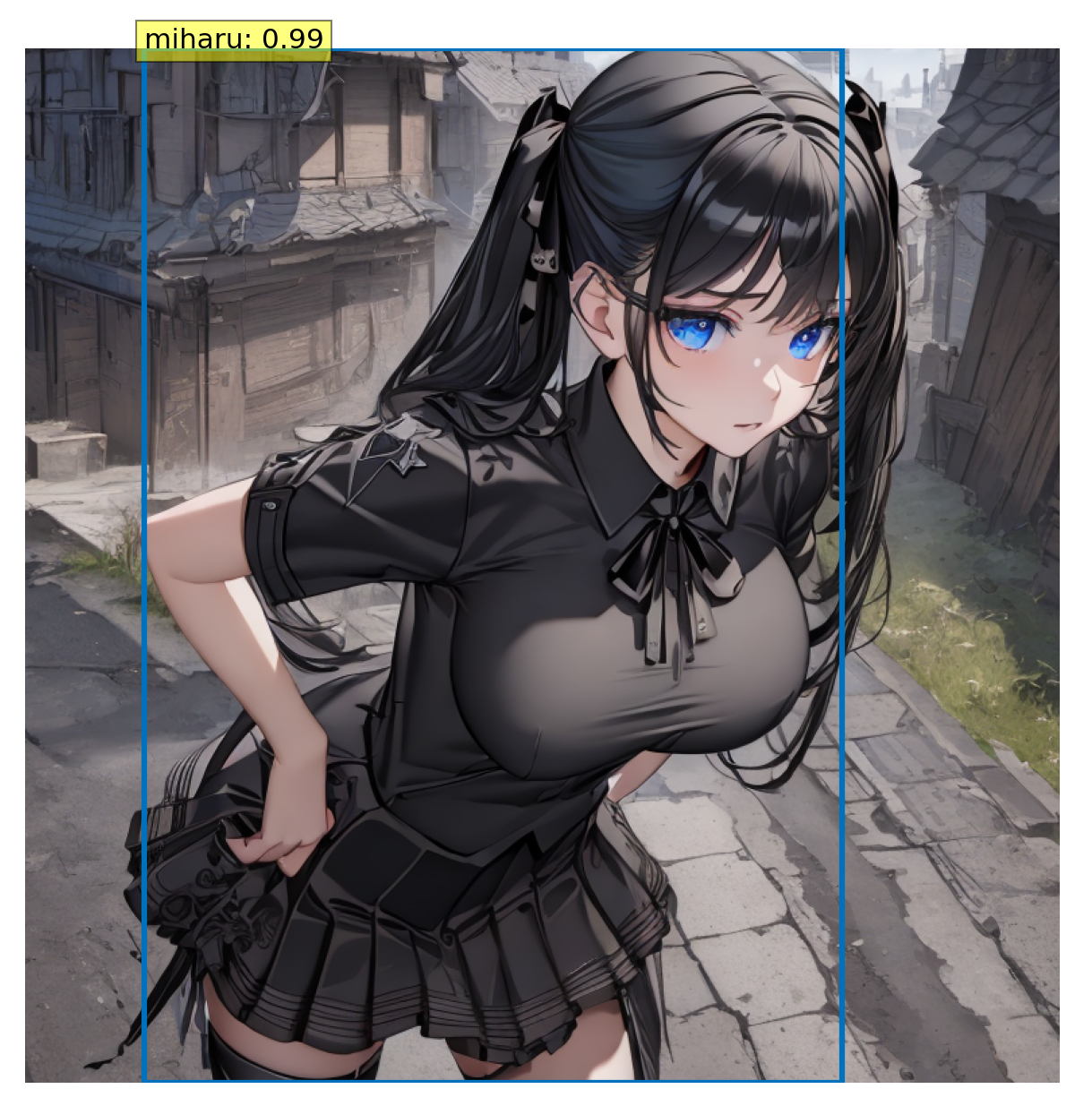 DETR（End-to-End Object Detection with Transformers）物体検知（自前データでのファインチューニング） #ObjectDetection - Qiita