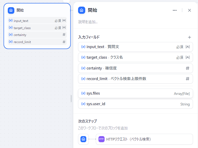 Dify×Weaviateを使ったRAG #LLM - Qiita