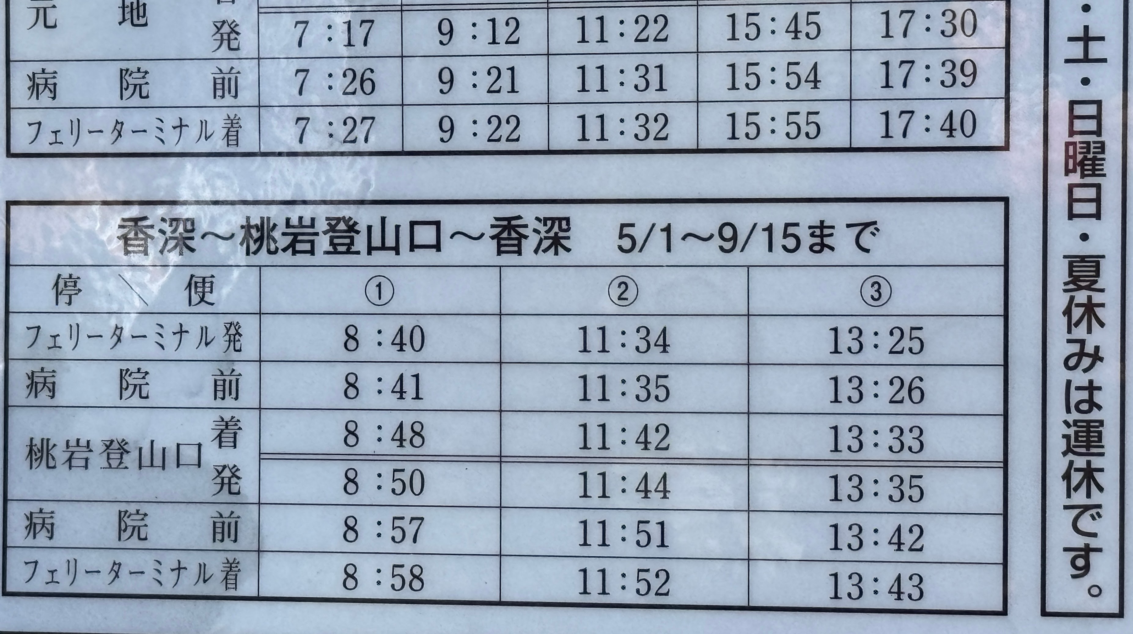 Pythonの文書画像解析・OCRライブラリ，YomiTokuを試してみる #Python - Qiita