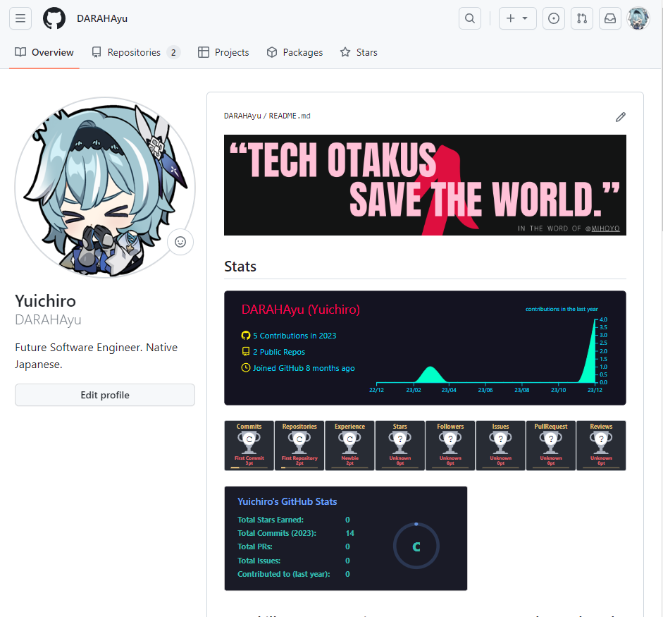 【10分でできる】Githubのプロフィールにオリジナル画像を設定する方法 #GitHub - Qiita