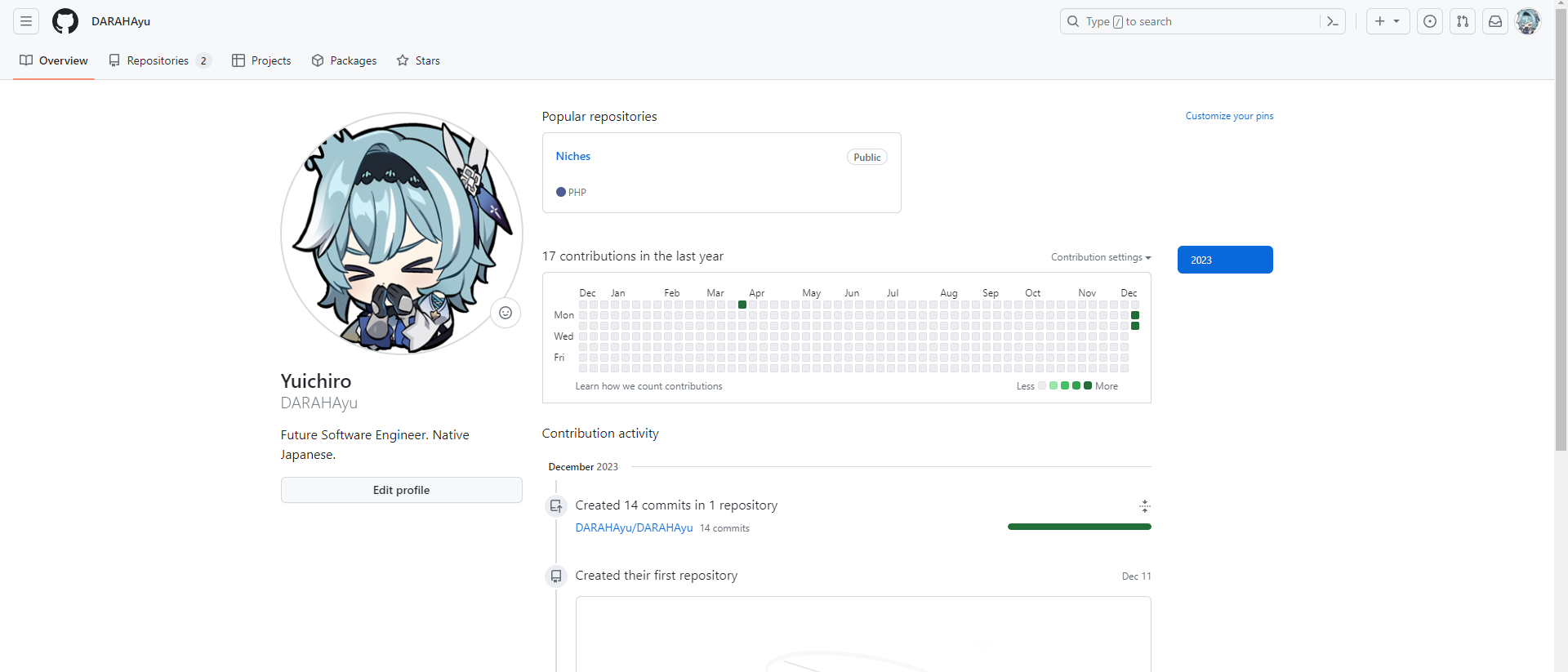 【10分でできる】Githubのプロフィールにオリジナル画像を設定する方法 #GitHub - Qiita