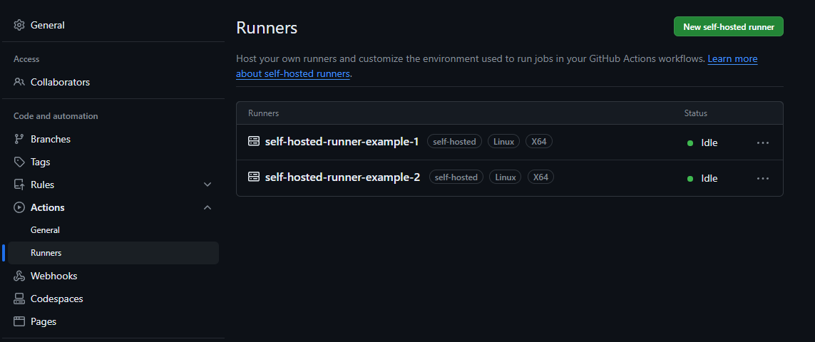 【GitHub Actions】self-hosted runner をローカル環境の docker compose で起動してみた #Docker - Qiita