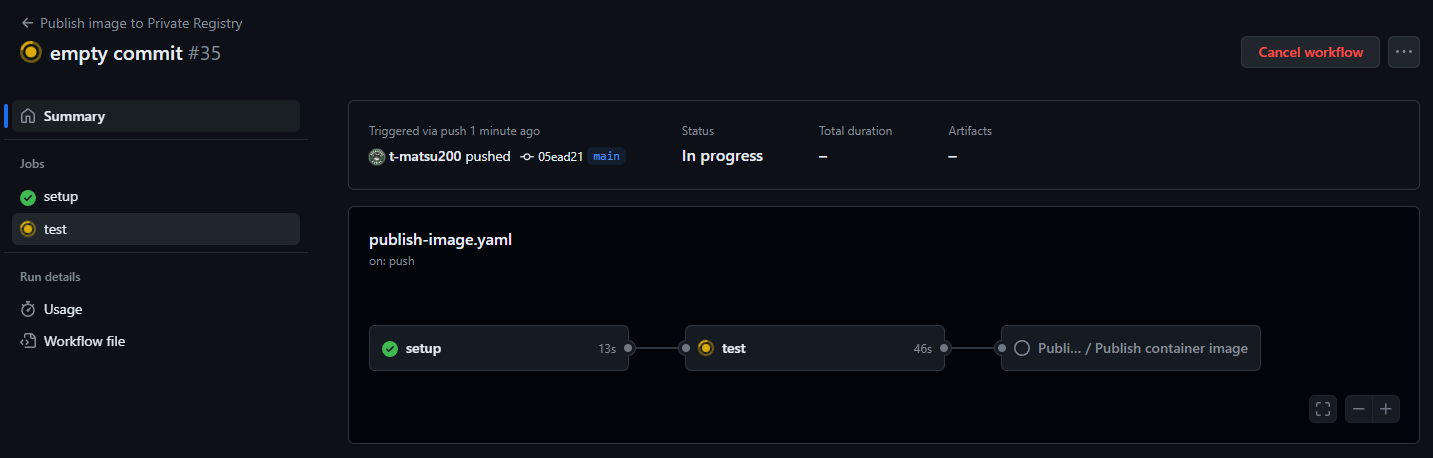 【GitHub Actions】self-hosted runner をローカル環境の docker compose で起動してみた #Docker - Qiita