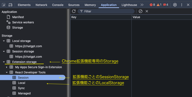 Chrome拡張でSessionStorageを使う注意点その対策 #chrome-extension - Qiita
