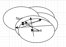 Draw.ioのグラフ図を自動レイアウトするプログラムを生成AIに作らせてみた #Python - Qiita
