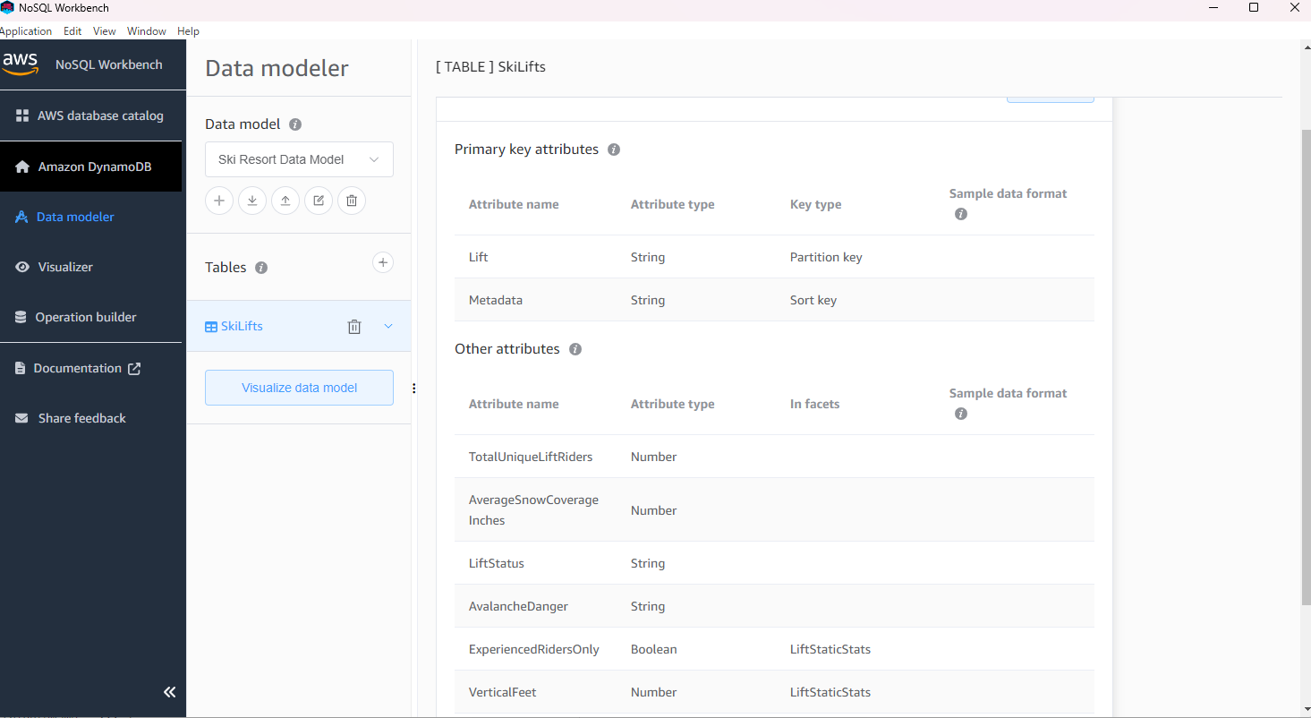 SQL互換のクエリ言語「PartiQL」でDynamoDBを操作する #partiql - Qiita