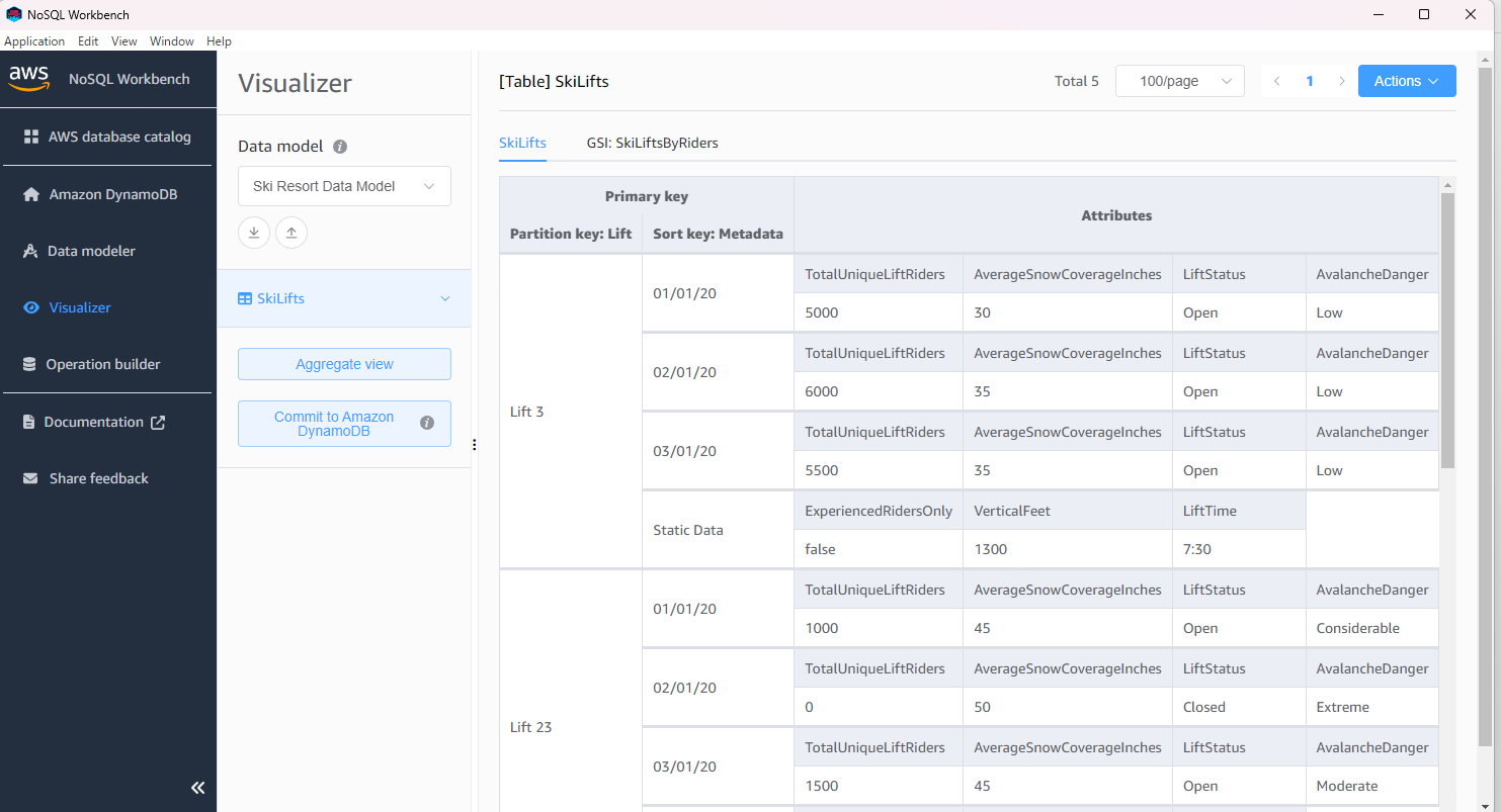 SQL互換のクエリ言語「PartiQL」でDynamoDBを操作する #partiql - Qiita