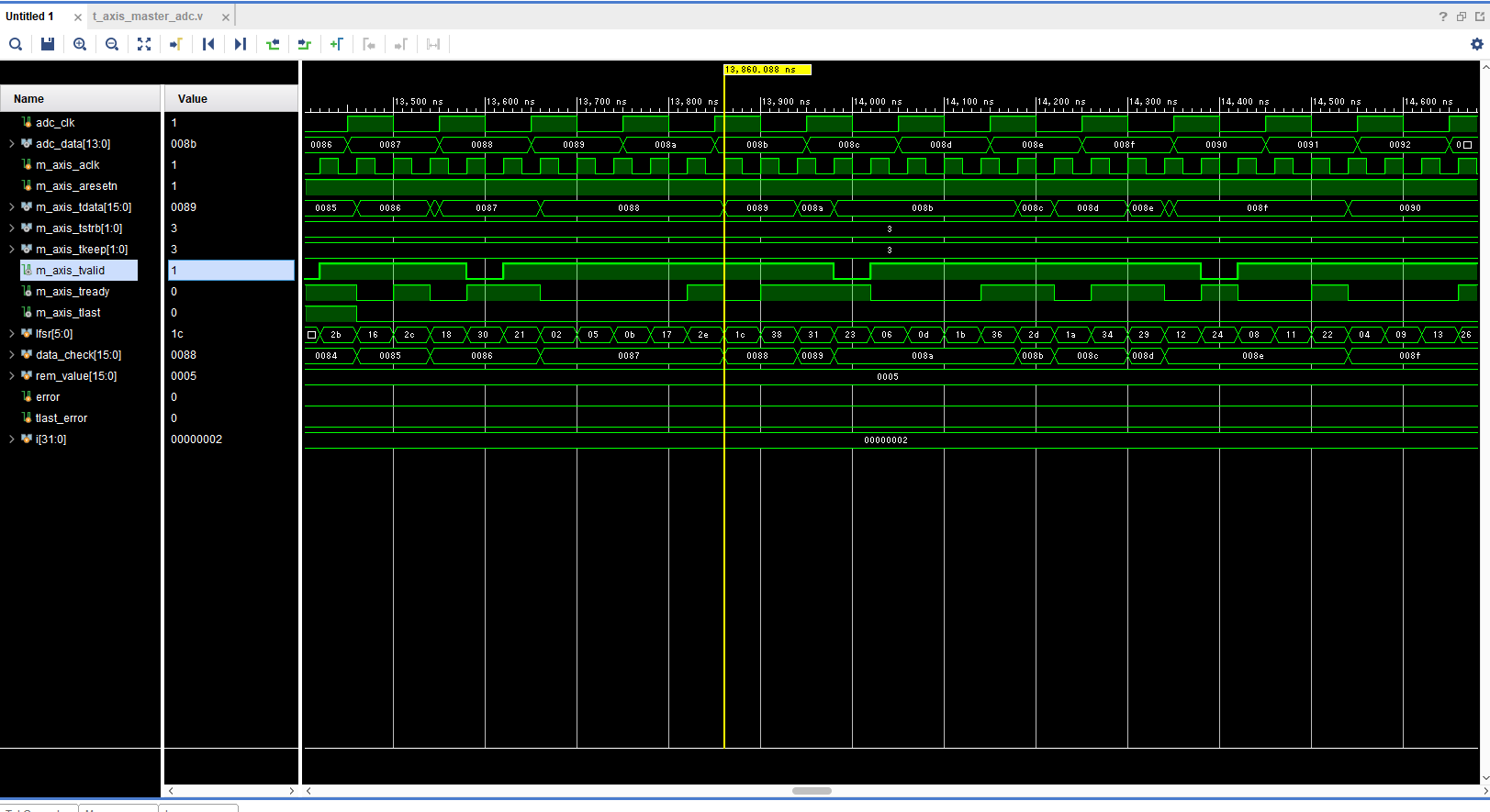 AXI4-Streamを理解する #FPGA - Qiita
