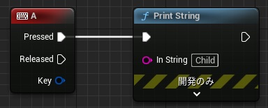 [UE5]Input Event ノードの注意点まとめ #UnrealEngine - Qiita