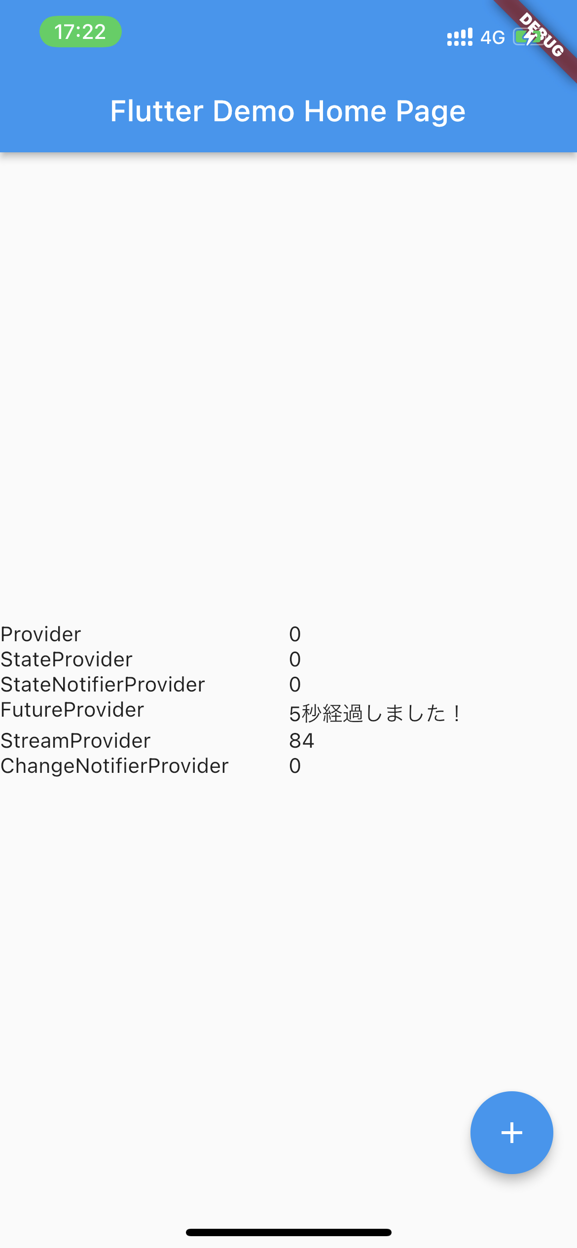 【Flutter】Riverpodで使うProviderの種類をわかりやすくまとめてみた #Dart - Qiita