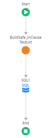 OutSystems: 初心者の時に知りたかった機能2選 #outsystems - Qiita