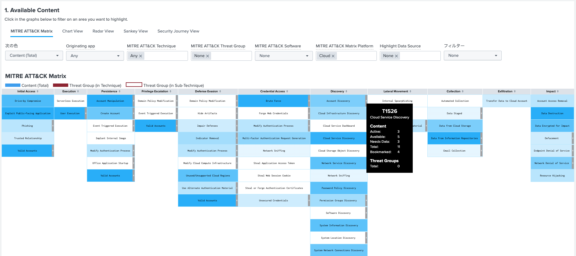 Splunk Security Essentials(SSE) のMITRE ATT&CK Framework ダッシュボードを利用してみる!! #SIEM - Qiita