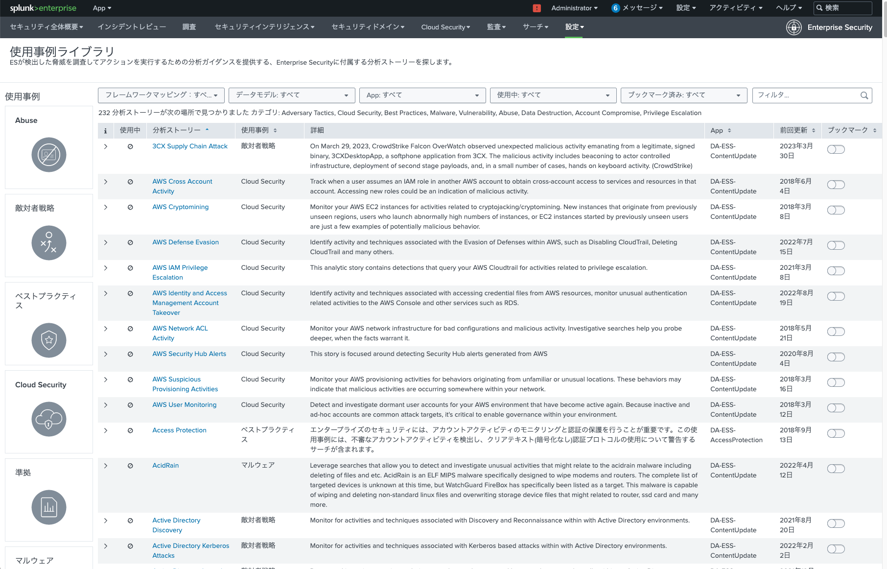 Splunk Enterprise Securityを使ったSIEM検知ルール(相関サーチ)の探し方!! #soc - Qiita