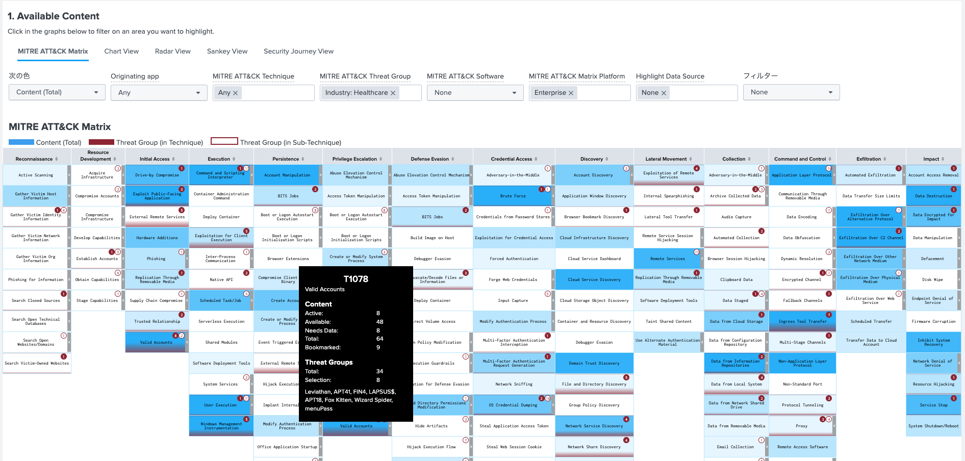 Splunk Security Essentials(SSE) のMITRE ATT&CK Framework ダッシュボードを利用してみる!! #SIEM - Qiita