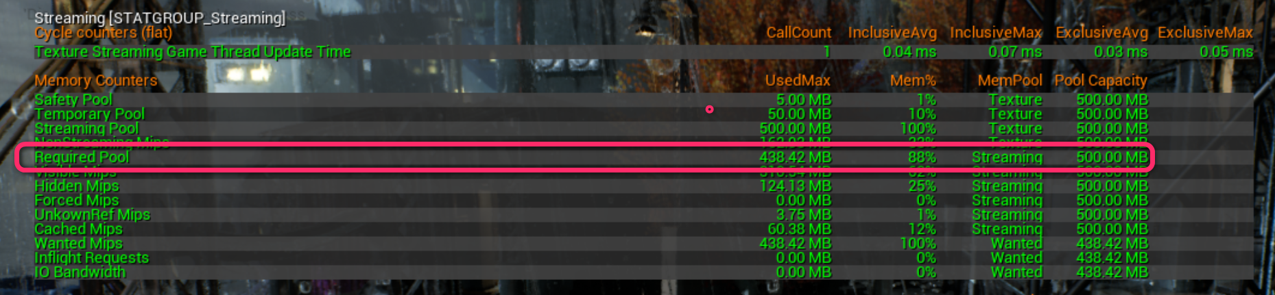 Texture Streaming Pool Sizeの決め方を考えてみる #UE4 - Qiita
