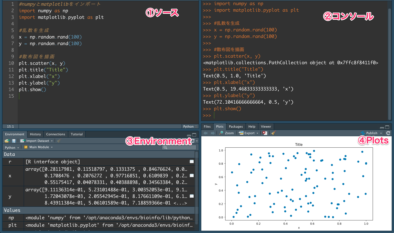 RstudioでPythonを使う #RStudio - Qiita