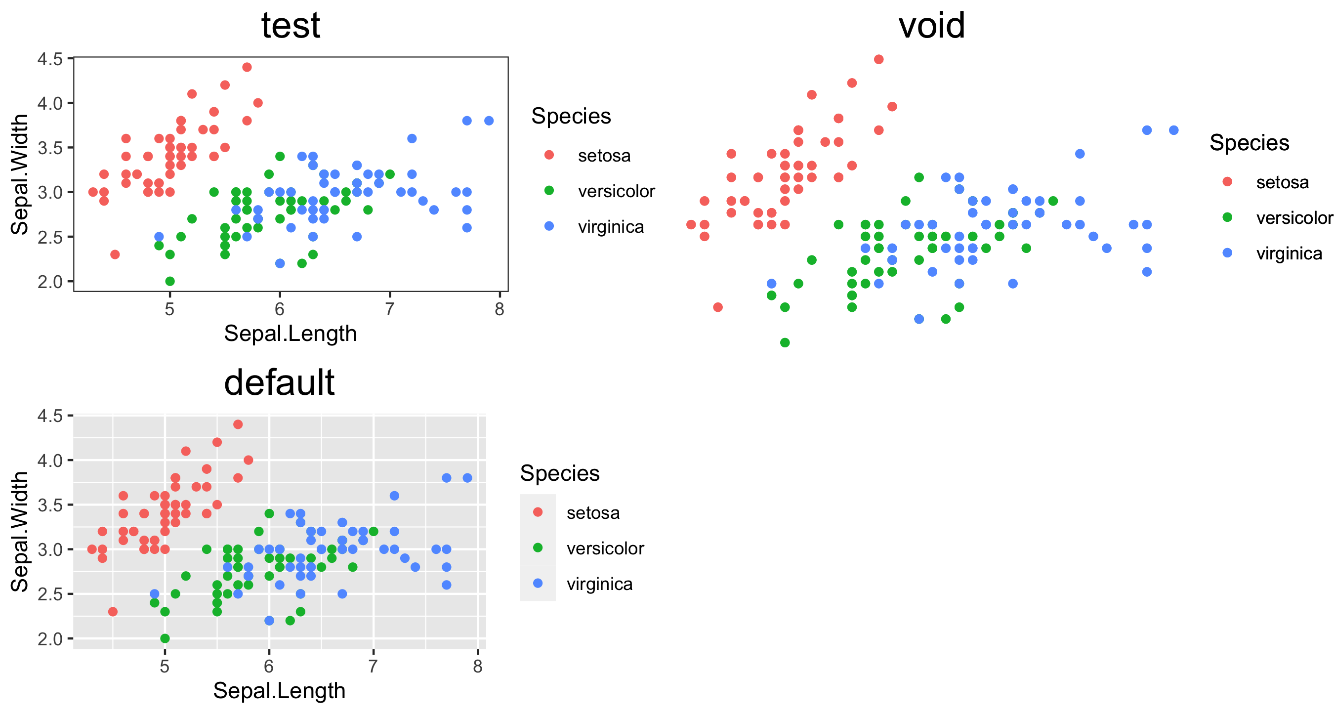 【R】ggplot2全テーマ一覧 #R - Qiita
