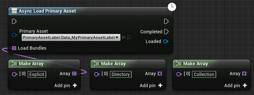 [UE4] Asset Managerのアセットの非同期ロード機能について その3 (PrimaryDataAsset, PrimaryAssetLabelはいいぞ編 ...