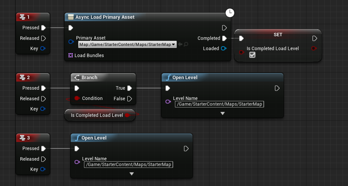 [UE4] Asset Managerのアセットの非同期ロード機能について その1 ( 非同期ロードの解説 & レベルの裏読み編 ) #UnrealEngine - Qiita