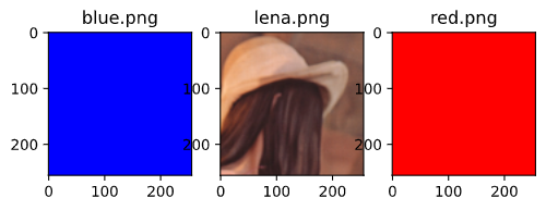 【Numpy】BGR画像をRGB画像へ変換 #Python - Qiita