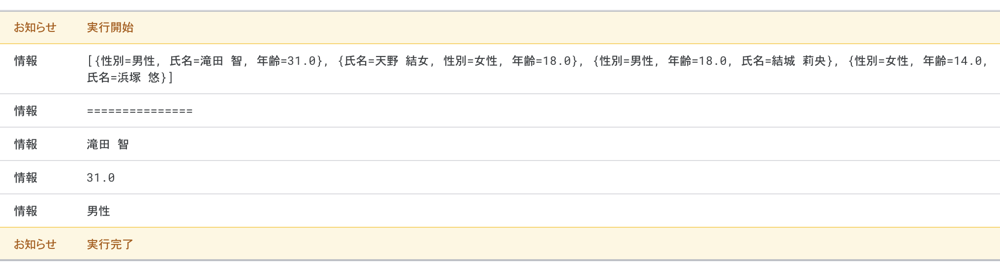 GAS でスプレッドシートを Database ライクに操作する #JavaScript - Qiita