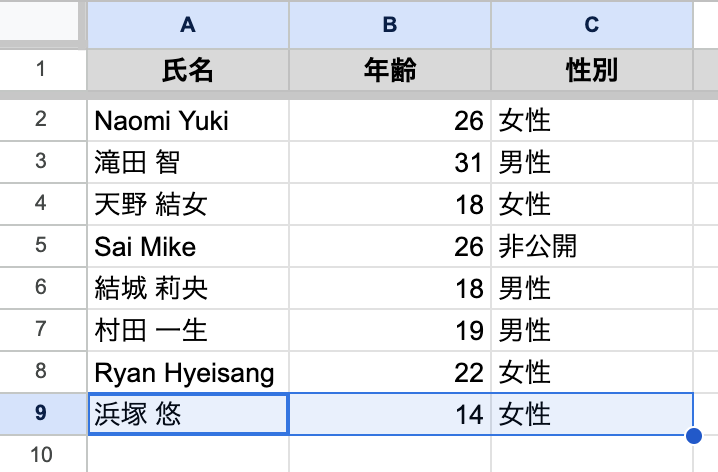 GAS でスプレッドシートを Database ライクに操作する #JavaScript - Qiita