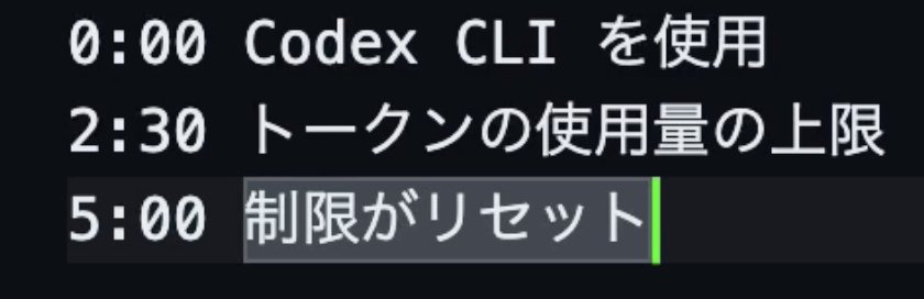 OpenAI Codex CLI の使い方！ChatGPTサブスクで使えるAIコーディング入門 #AIエージェント - Qiita