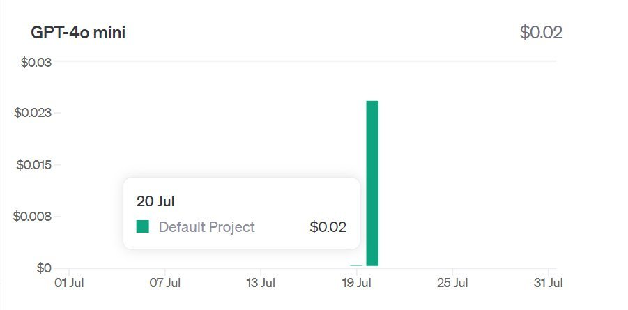 Google Apps ScriptでGPT-4o miniのAPIを試してみた！マルチモーダル画像入力の精度は? #GoogleAppsScript - Qiita