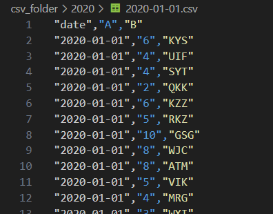 [pandas] 大量のCSVファイルを高速に読み込む方法 #Python - Qiita