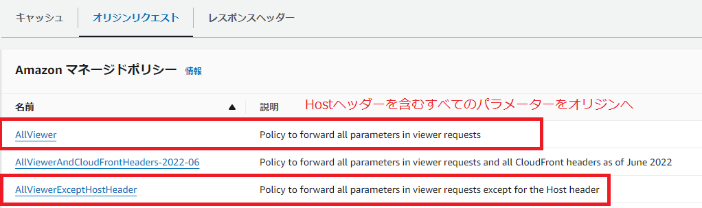 CloudFrontでAPI Gatewayをオリジンに指定する場合の注意 #AWS - Qiita
