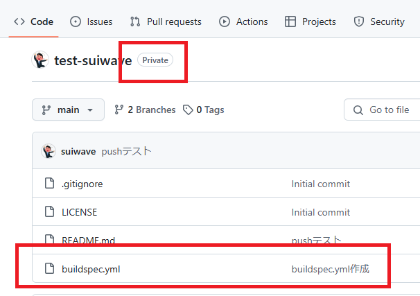 【aws】codeconnectionsを使用して、codecommitからgithubに移行！ Codebuild Qiita 