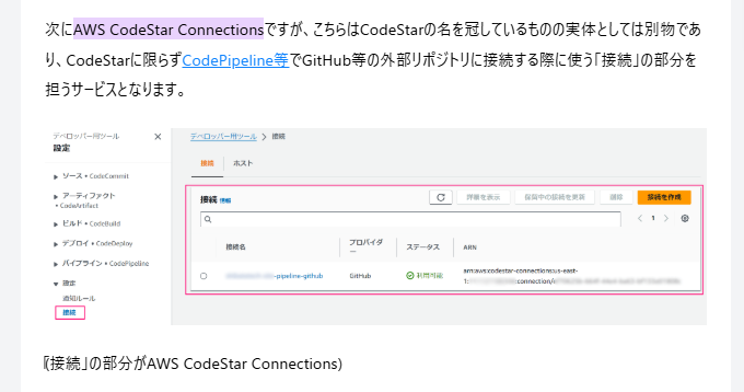 【AWS】CodeConnectionsを使用して、CodeCommitからGitHubに移行！ #CodeBuild - Qiita