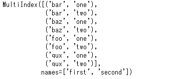 MultiIndexの解除と設定方法（pandas） #Python - Qiita