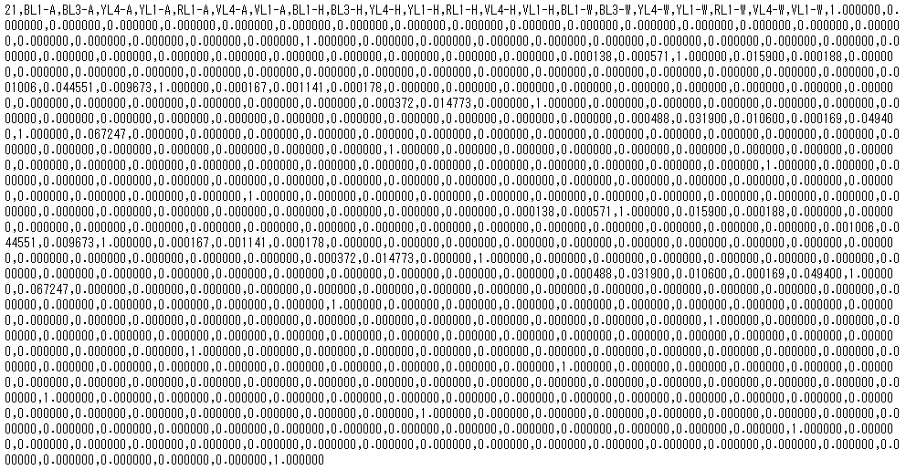 [FlowKit]-1 pythonでFCSファイルを開く(FACS解析) #Python - Qiita