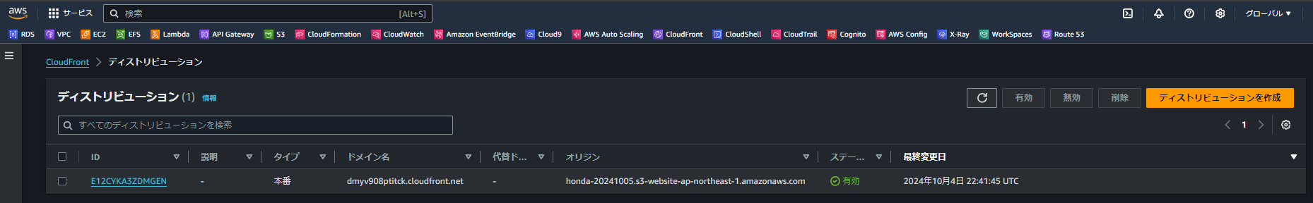 Amazon S3とCloudFrontを使った静的ウェブサイトホスティングの技術検証 #JavaScript - Qiita