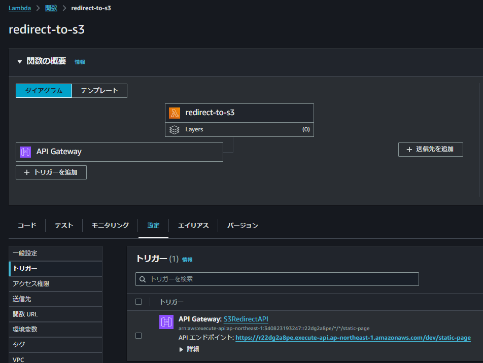 技術検証：API Gatewayを使ってLambda関数からS3の静的ページにリダイレクトする方法 #Python - Qiita