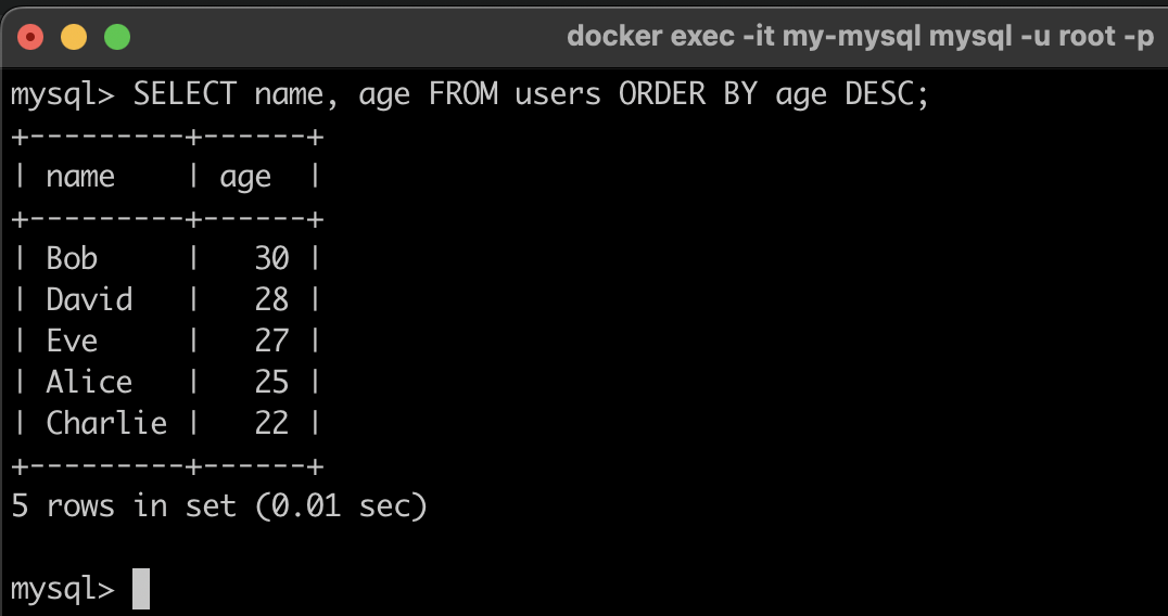 SQL入門：SQLの検索結果を自在にカスタマイズ！ORDER BY & LIMIT を使いこなすしてみた #Docker - Qiita