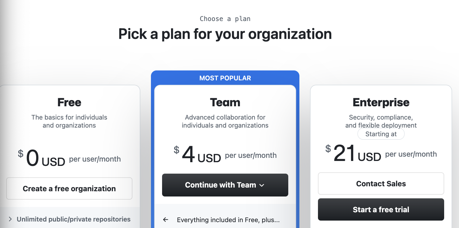 ハッカソン向け：GitHub Organizationで始めるチーム開発とアカウント作成方法 #hackathon - Qiita