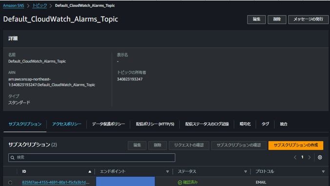 CloudWatchでApache httpdサービスを監視し、停止時にメール通知アラートを発生させる方法 #AWS - Qiita