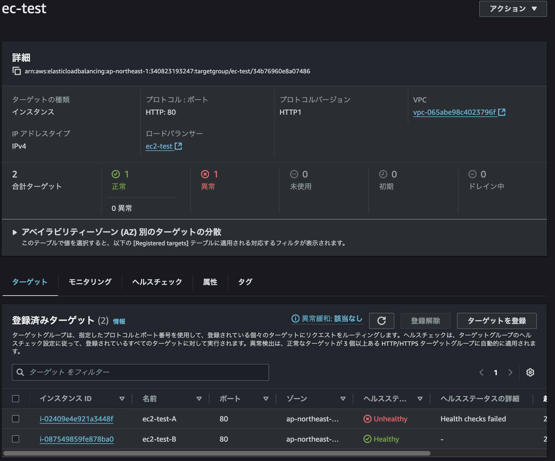 Application Load Balancer入門：AWS ALBで複数EC2インスタンスを負荷分散する手順 #Apache - Qiita